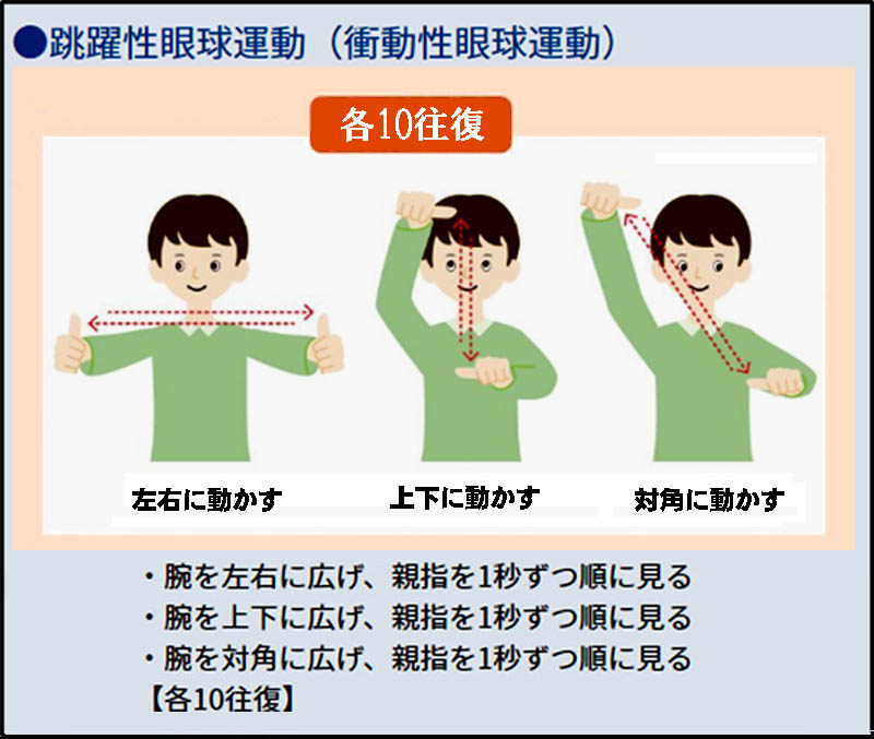 Joy Stu Lab：ビジョントレーニング